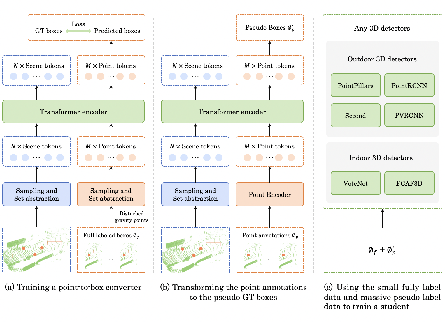 Zhikang Zou(邹智康)'s Homepage